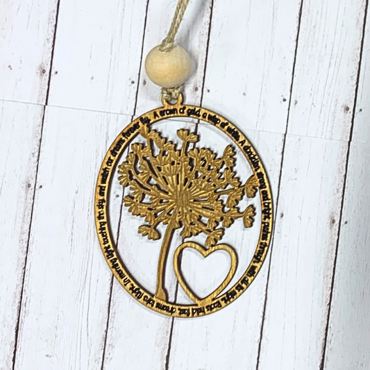 Inspiring Ornaments / Charms – Plums & Roses